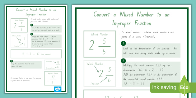 Converting a Mixed Number to an Improper Fraction Poster