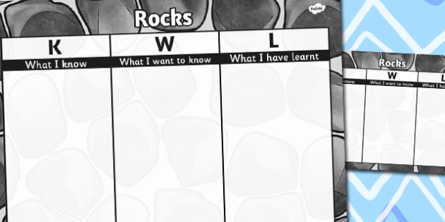 Rocks Topic KWL Grid (teacher made)