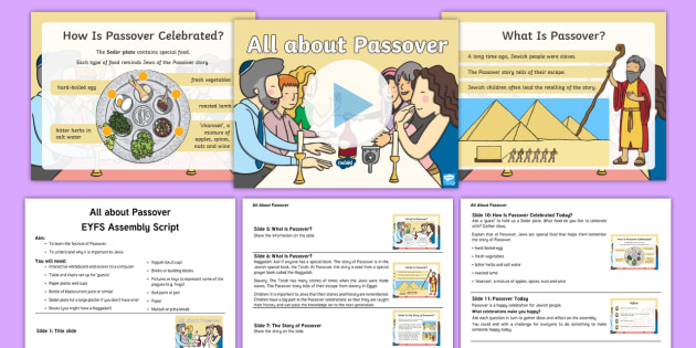 Judaism Education • Twinkl.com.au
