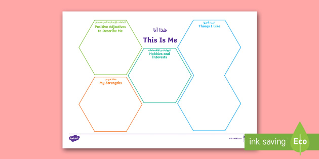 Art Self-Identities | twinkl.co.uk