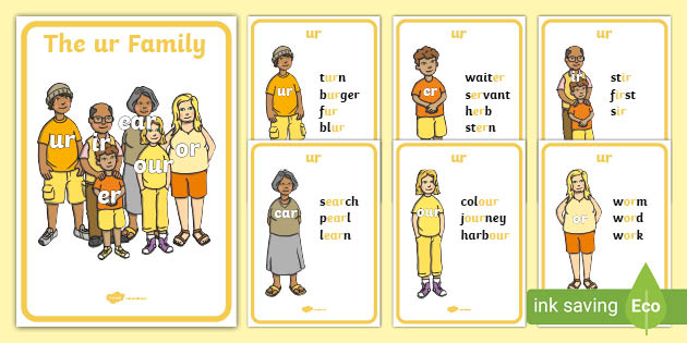 ur Sound Family Member Posters-ur, ur sound, sound families, ur sound family,