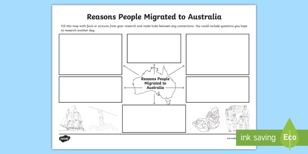 Reasons People Migrated to Australia Topic Research Mapia