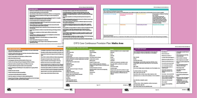 EYFS Maths Area Core Continuous Provision Plan (Ages 3-5)
