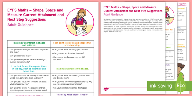EYFS Maths objectives – Shape, Space and Measure Current Attainment