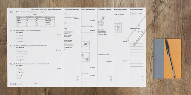Atoms and the Periodic Table | twinkl.co.uk