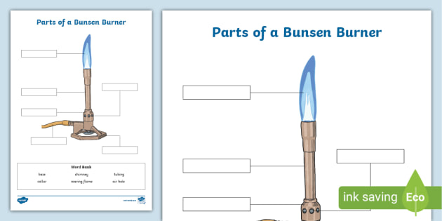 Bunsen Burner Labeled Diagram A Student's Guide To The Bunsen Burner