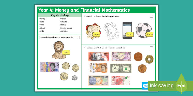 Year 4 Money and Financial Mathematics Maths Knowledge Organiser