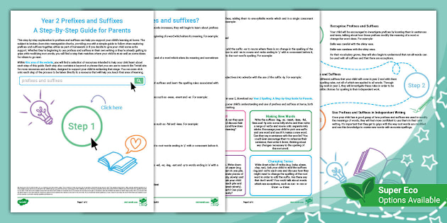What are prefixes and suffixes? - Twinkl Homework Help
