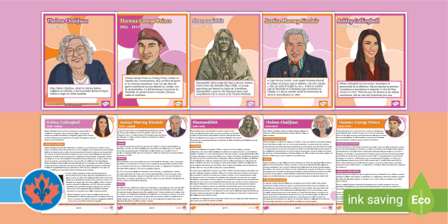 FREE! - Remarkable Indigenous People of Turtle Island (Canada) Celebration