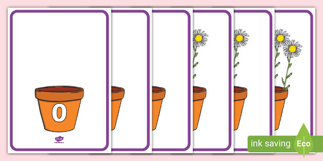 Counting 0 to 20 on Flowers Display Posters (teacher made)