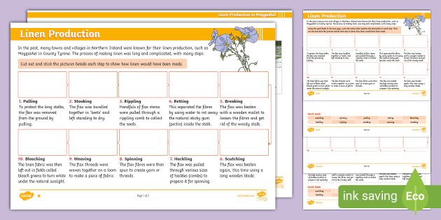 Sequencing Activities | twinkl.com.au