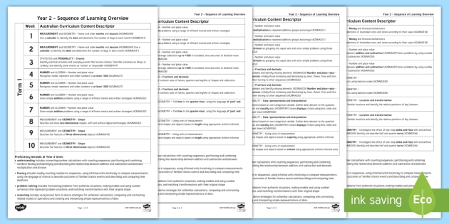 Year 2 Australian Curriculum Mathematics Sequence of Learning Overview Plan