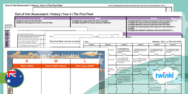 Year 4 First Fleet Assessment Pack | HASS | Twinkl PlanIt