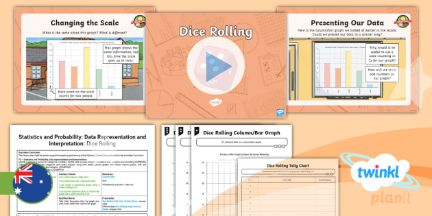Year 3 Data Representation and Interpretation: Interpret and Present Data