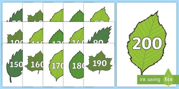 Counting in 10s on Leaves Display Poster - Numbers to 100 (in 10s, on ...