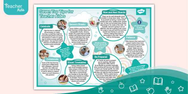 Teachers Aide Teaching Assistants / School Support Staff TLTP
