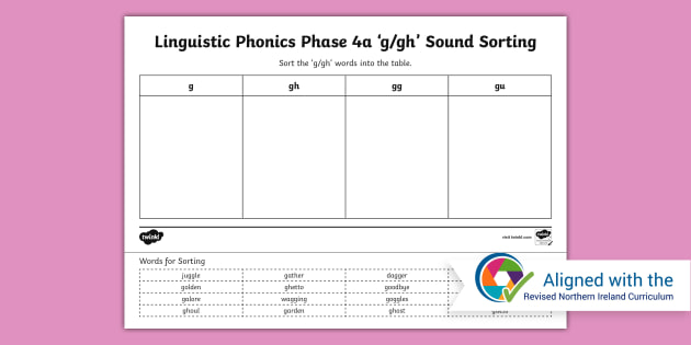 NI Linguistic Phonics Phase 4a 'g' Sound Sorting Worksheet