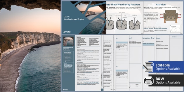 Weathering Resources | twinkl.co.uk