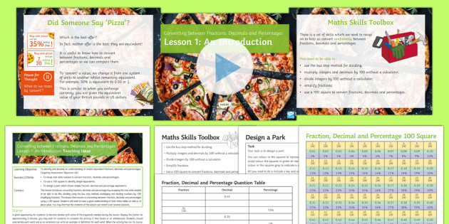 * NEW * Converting between Fractions, Decimals and Percentages