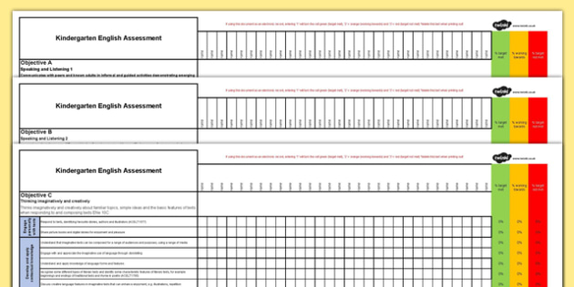 Australian Curriculum NSW Kindergarten English Assessment