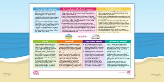EYFS Ages 0-2 Topic Planning Web: Seaside | Twinkl