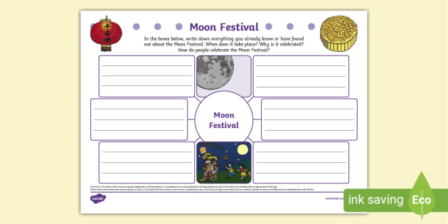 * NEW * Moon Festival Mind Map,Mid-Autumn Festival