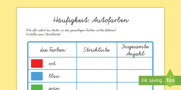 Häufigkeit: Autofarben Car Colour Survey German
