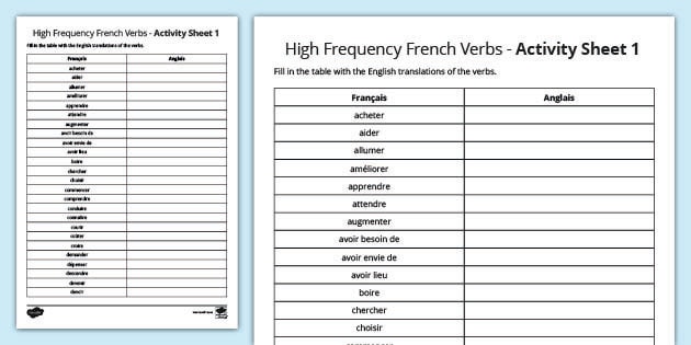 French Verb Worksheets Avoir Etre Aller Faire French Present Tense