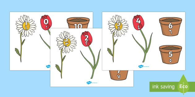 Number Bonds to 10 on Flowers and Pots Activity Arabic/English