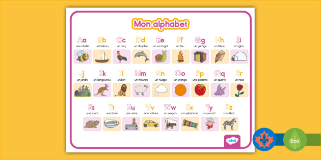 Alphabet A to Z Word Mat French (teacher made)