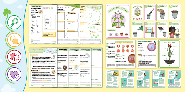 Preschool Plans | twinkl.com.au