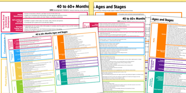 Eyfs Development Matters Statements Grid 40 60 Months