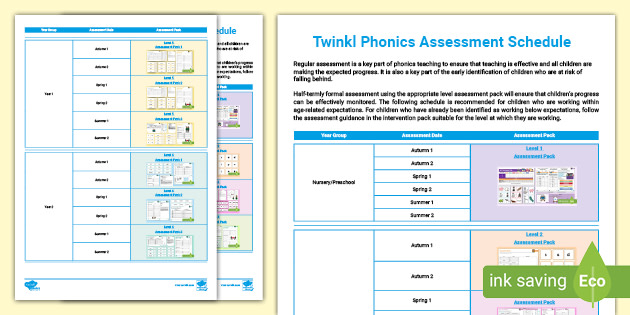 FREE! - Phonics Assessment Schedule - Primary Resources