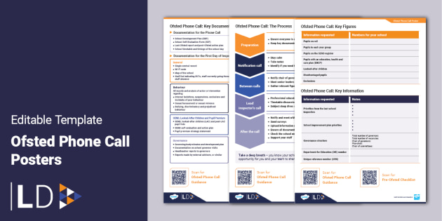 Potential new Ofsted boss Martyn Oliver states his priorities - Twinkl ...