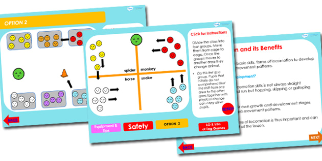 PE Group Walk Runs Lesson Ideas PowerPoint