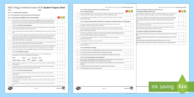 AQA (Trilogy) Unit 5.9 Chemistry of the Atmosphere Student Progress Sheet