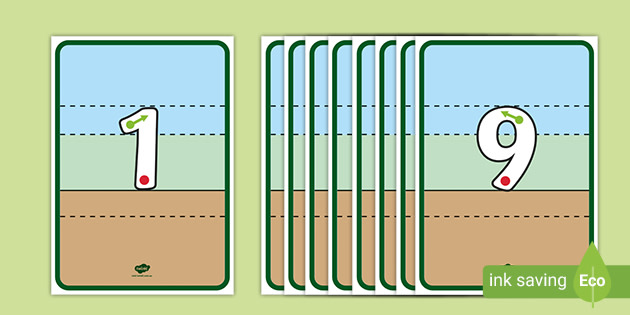 Sky, Grass, Ground Number Formation Display Posters