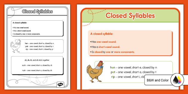 Closed Syllables Activities | twinkl.com