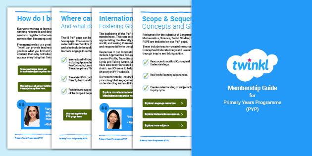Free PYP User Guide - Twinkl Membership (teacher made)