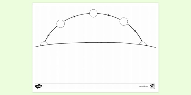 FREE! - Sun Moving Across the Sky Colouring Sheet | Colouring Sheets