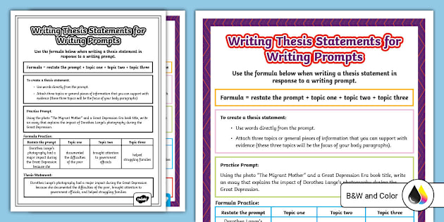 Eighth Grade Writing Prompts | twinkl.com