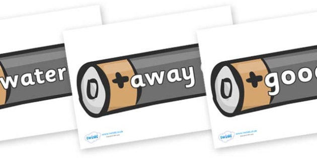 Next 200 Common Words on Batteries - Next 200 Common Words on