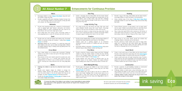 All About Number 7 EYFS Continuous Provision Planning Ideas