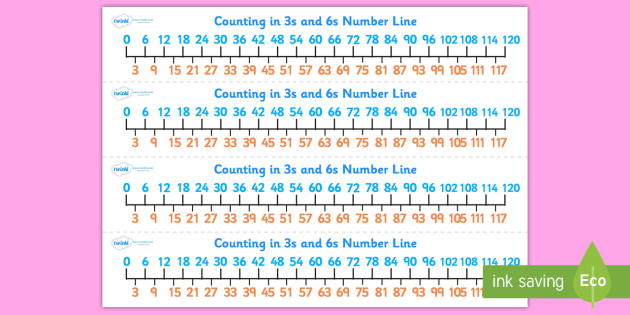 Counting in 3s and 6s Number Line - Counting In 6s Number Line