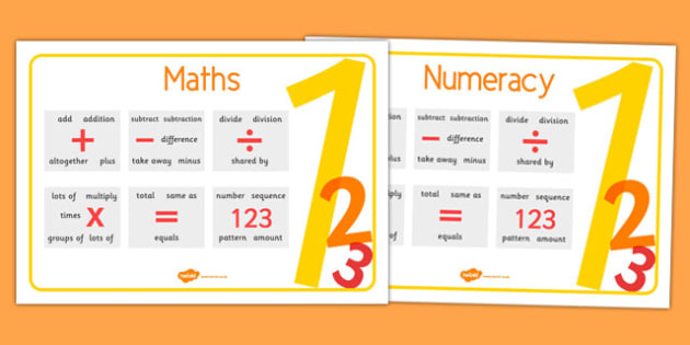 FREE! - Numeracy Word Mat (teacher made)