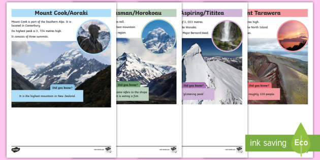 New Zealand Mountains Fact Sheets (teacher made)