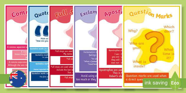 Punctuation Posters Ι SPAG Resources Ι Twinkl