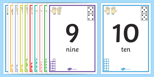 Visual Number Line Posters 0-30 No Coins