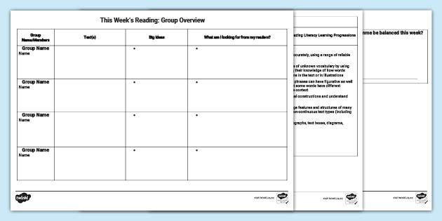 Reading Group Overview and Group Template - Level 3