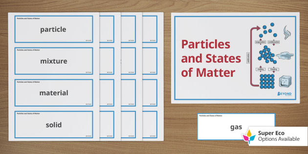 Particles and States of Matter Word Wall
